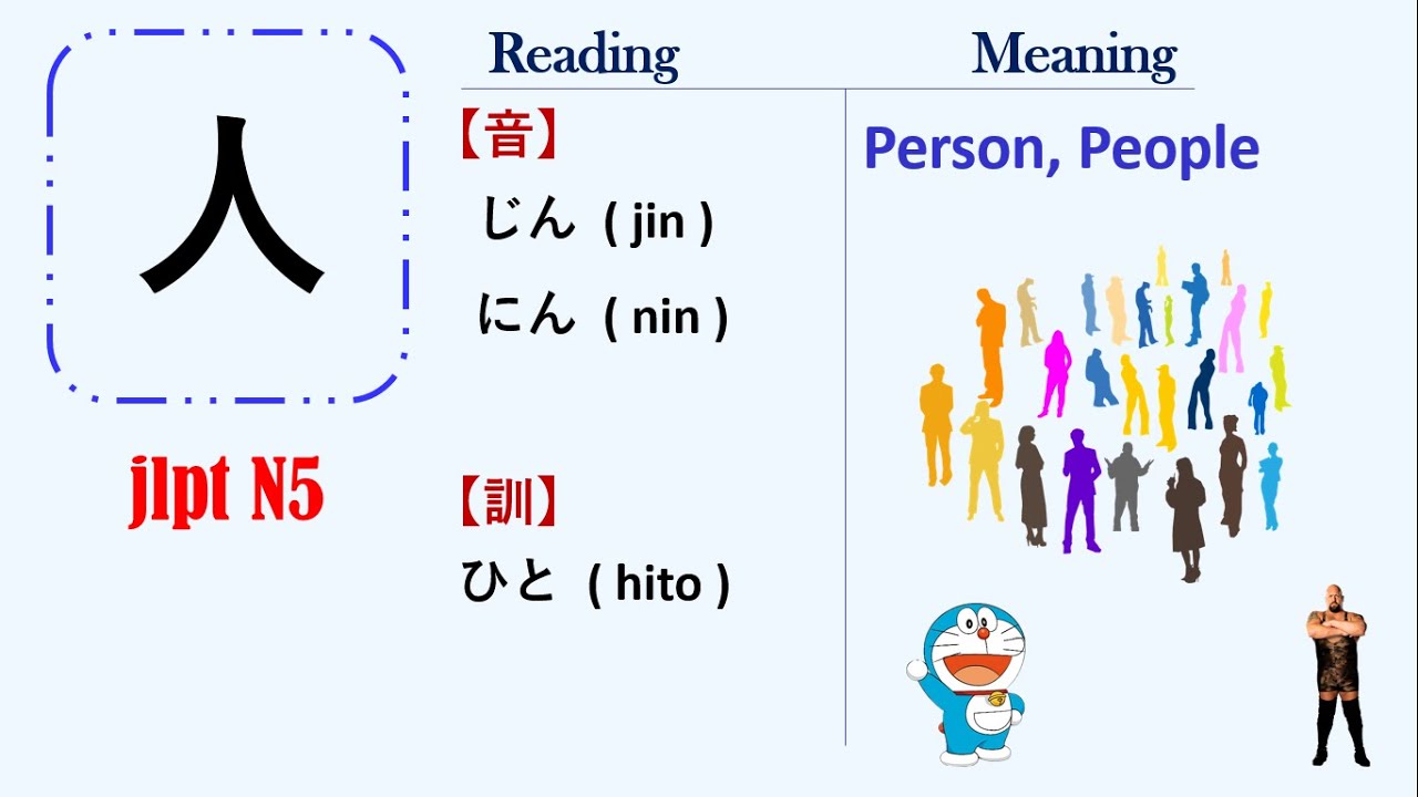 HITO_人 (Person) - JLPT_N5_KANJI (Japanese language) - YouTube