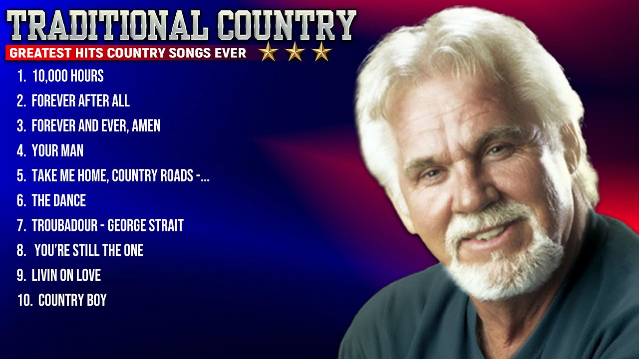 20 Great And Famous Country Songs Of All Time 🍃 Classic Country Songs 🍃 ...