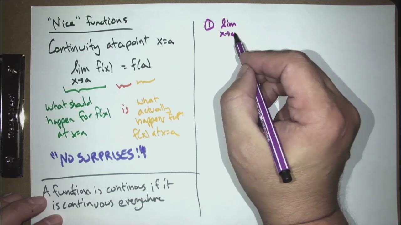 Continuity (Calc 1; Lecture 4; Fall 24) - YouTube