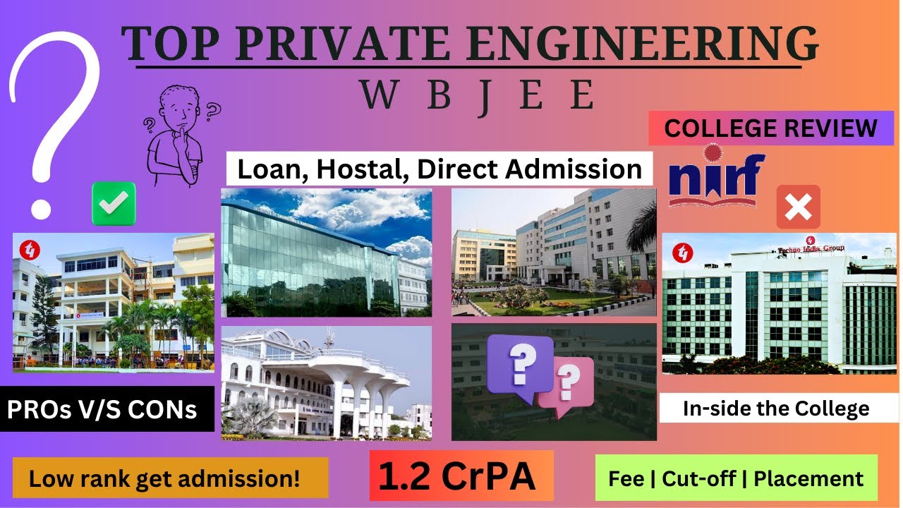 Top Private Engineering College under WBJEE 2023 | Loan, Hostel, Fee ...