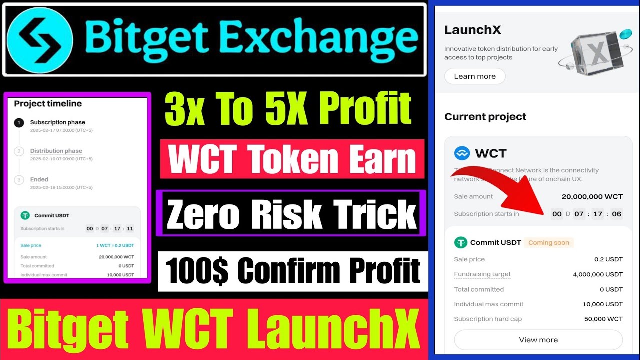 Bitget WCT LaunchX Event | Earn Free $WCT Token | Bitget WCT Token Airdrop | 3x to 5x Instant ...