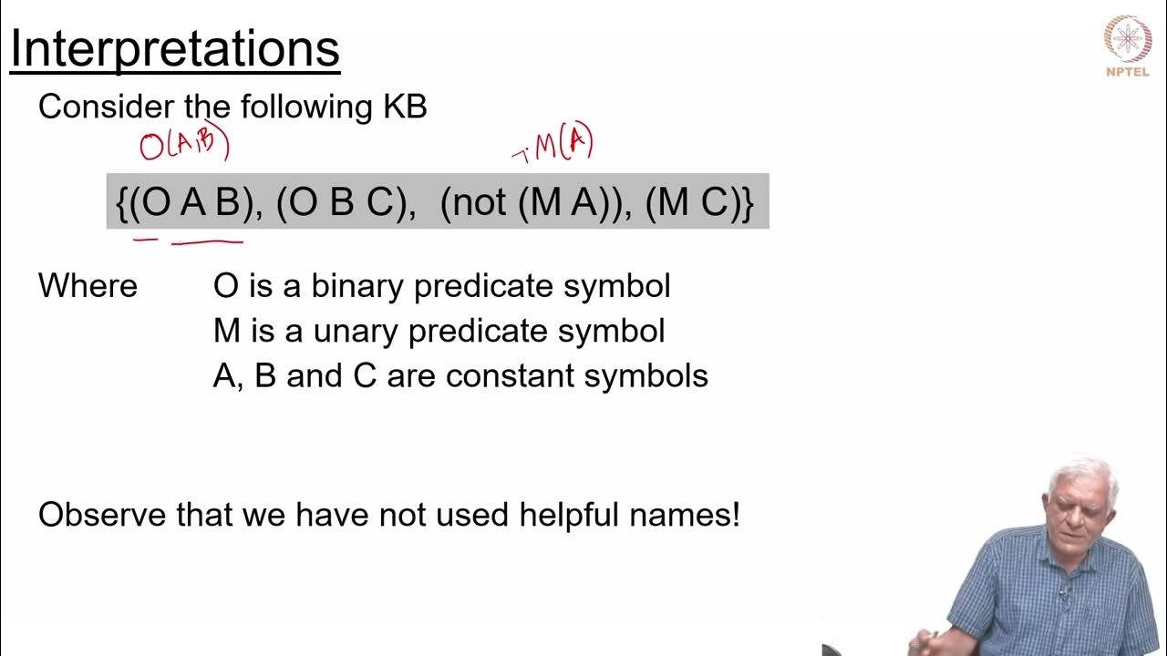 First Order Logic: Semantics - YouTube