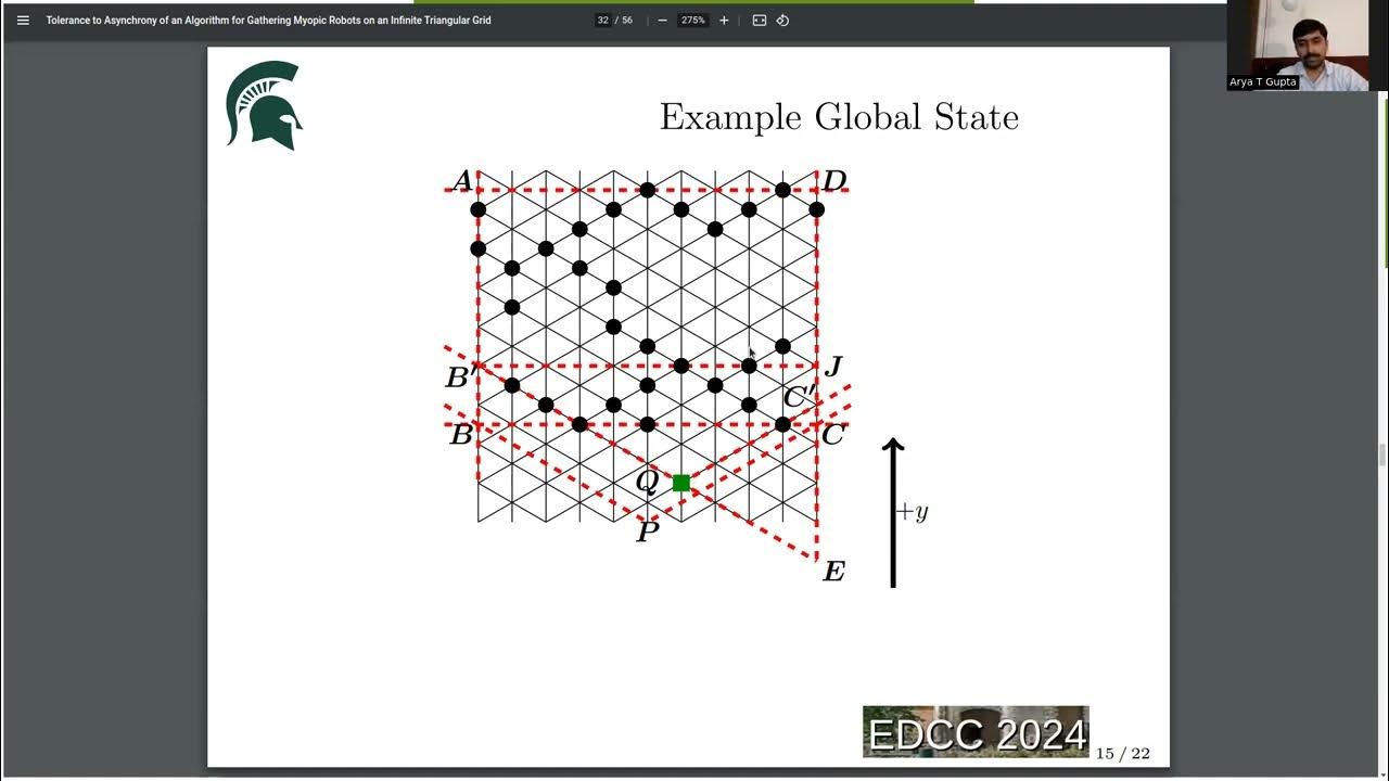 Tolerance to Asynchrony of an Algorithm for Gathering Myopic Robots on ...