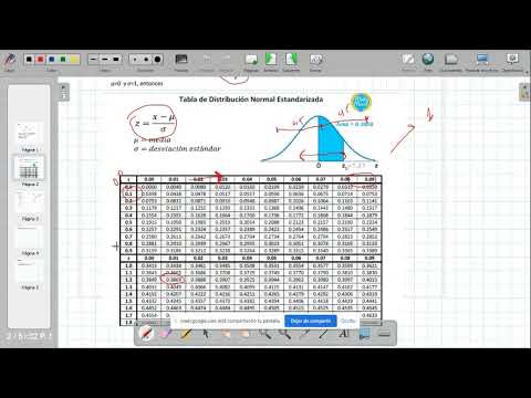 Distribución Normal - YouTube