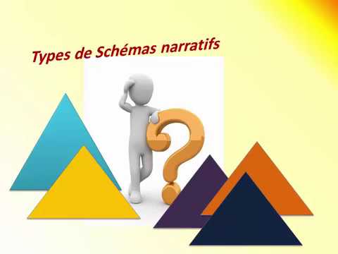 Le schéma narratif # Avec un exemple - YouTube