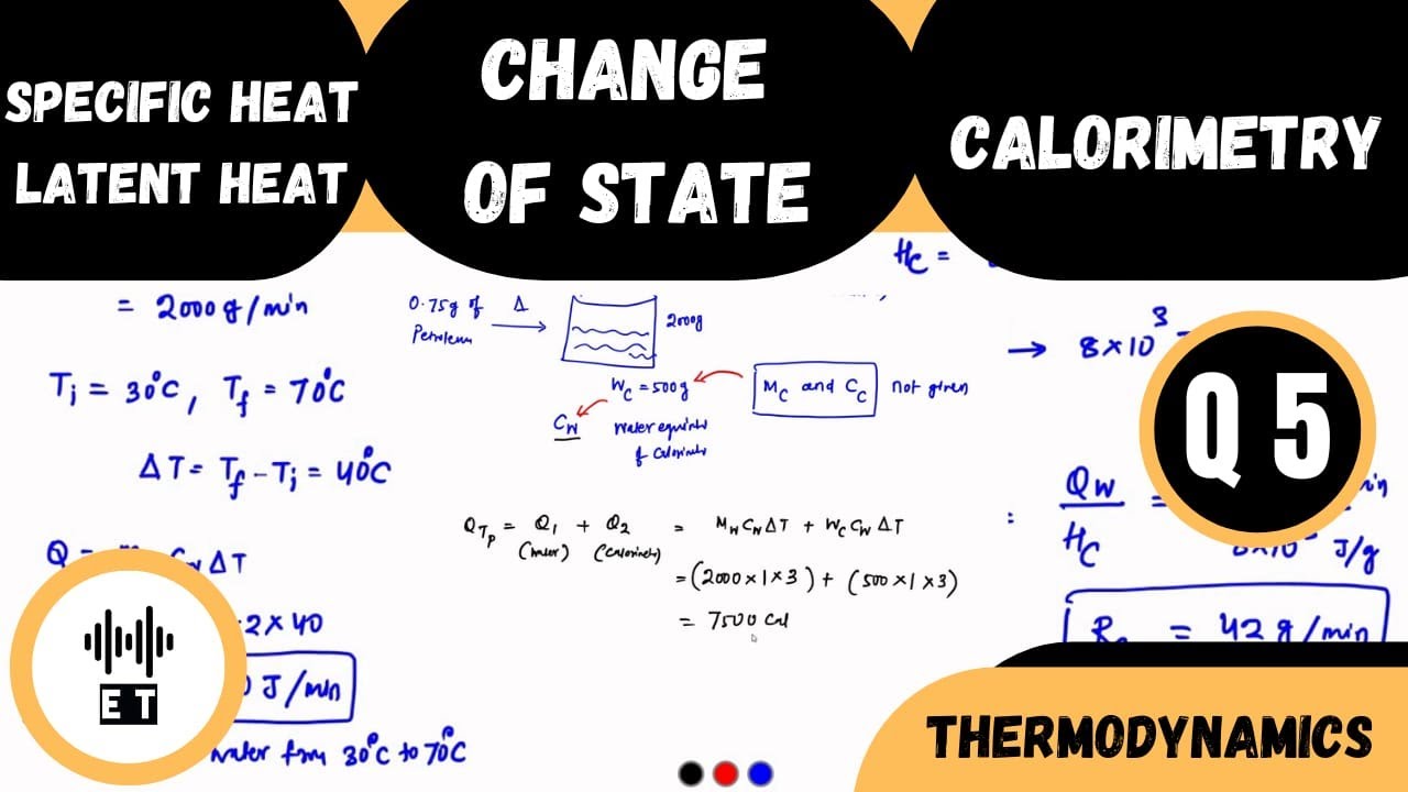 Specific Heat And Latent Heat | Change Of State And Calorimetry ...