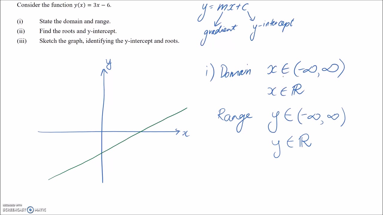 Example Domain Range And Sketching Function 1 Youtube