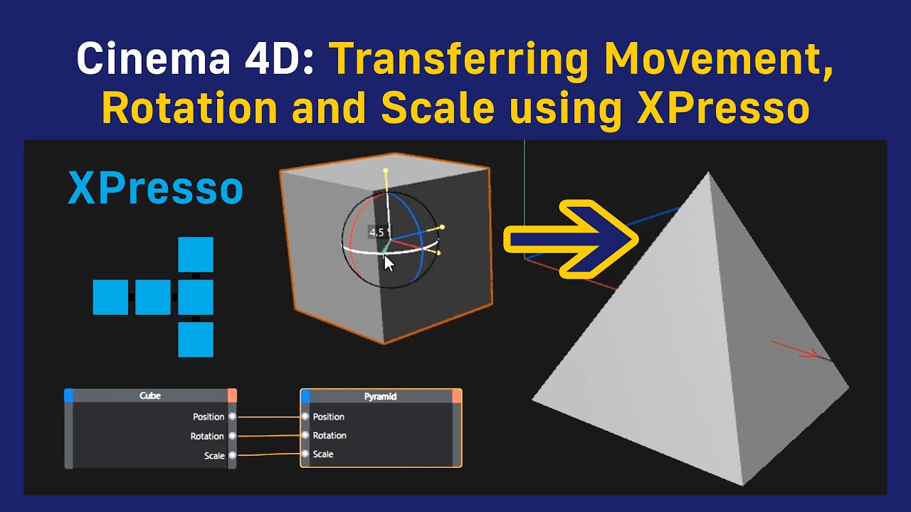 Cinema 4D: Transferring Movement, Rotation and Scale using XPresso ...