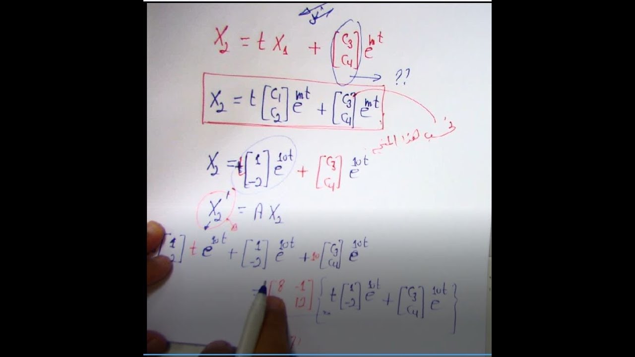 Lecture 6 Repeated Eigenvalues - YouTube
