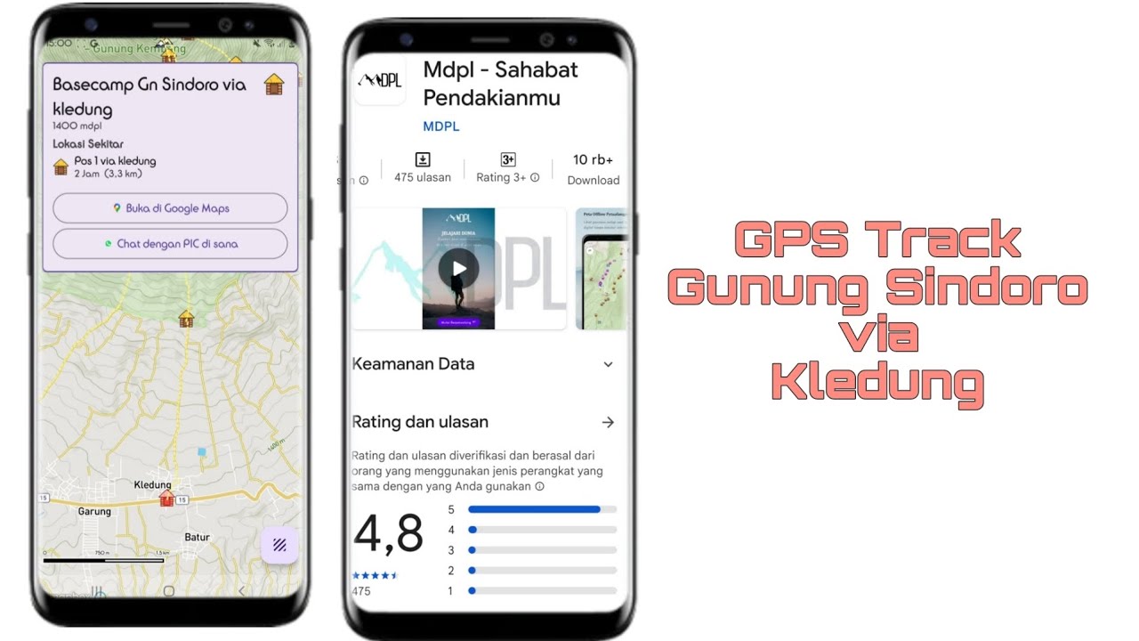 GPS Track Peta Jalur Pendakian via Kledung| Gunung Sindoro| GPX, KML ...