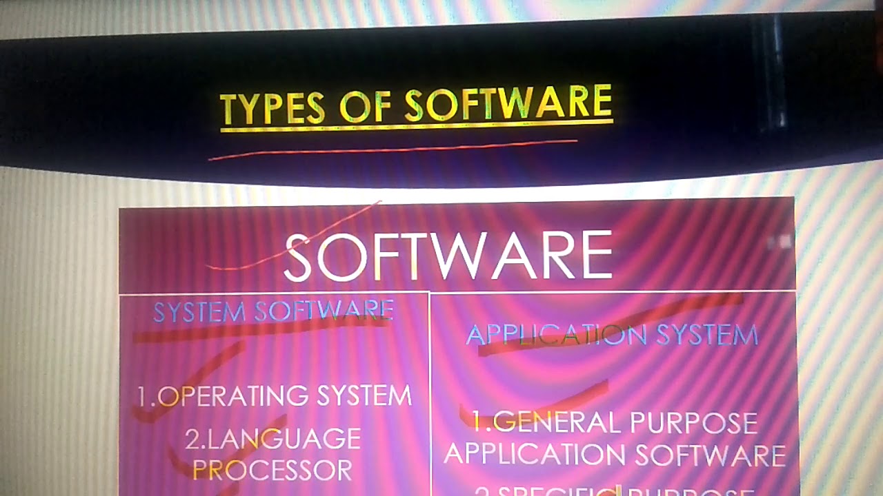 Types of software class 5( part 1) - YouTube