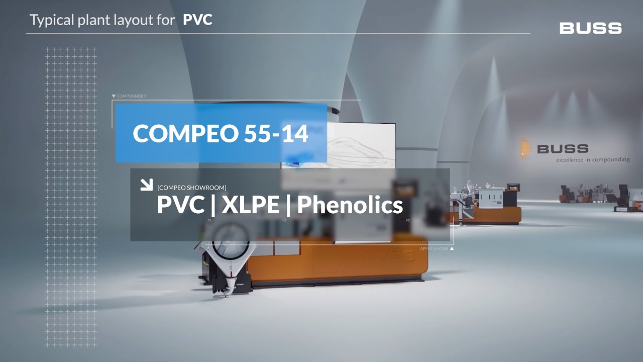 BUSS – Typical plant layout for PVC, XLPE, Phenolics | COMPEO Showroom ...