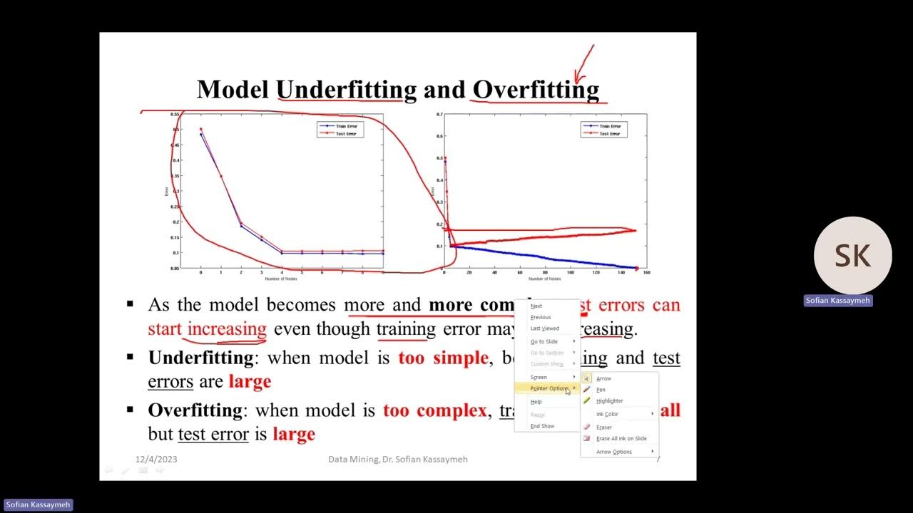 Chapter 4 Model Overfitting Part 1 - YouTube