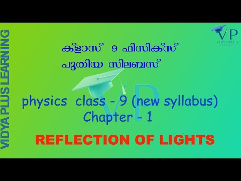KERALA SYLLABUS | NEW TEXT | CLASS 9 PHYSICS | CHAPTER 1 | REFRACTION ...