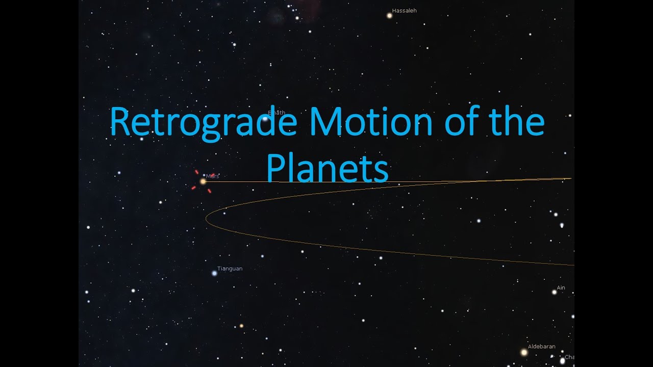Retrograde Motion of the Planets - YouTube