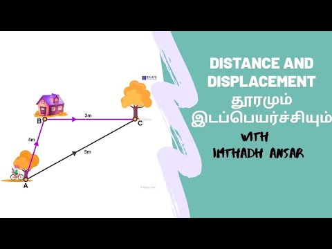 Distance and Displacement in Tamil|Physics for O/L syllabus|Science ...