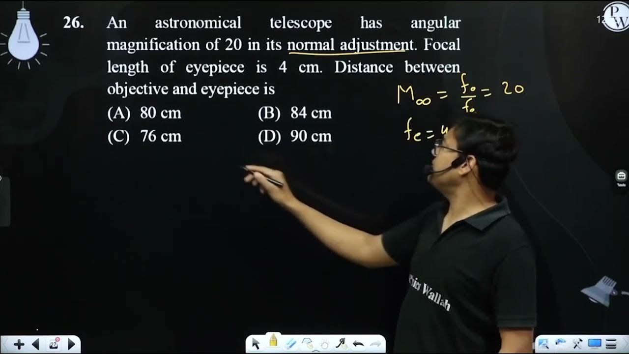 An astronomical telescope has angular magnification of 20 in its normal ...