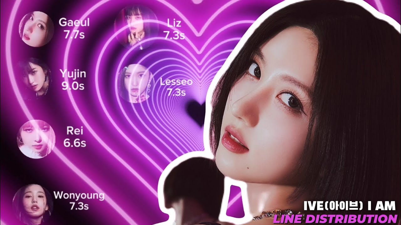 IVE(아이브) - I AM [LINE DISTRIBUTION] - YouTube
