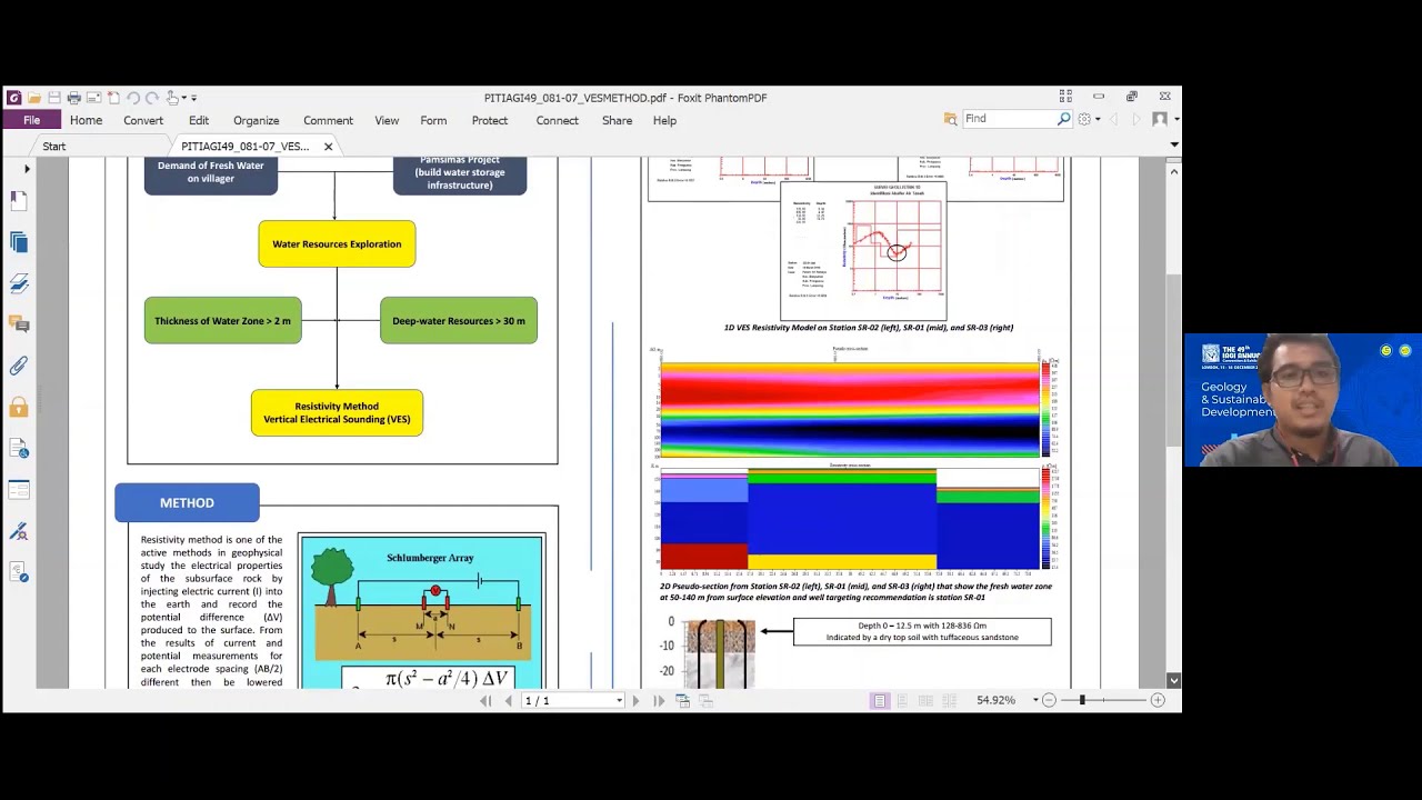 PIT49IAGI-P-081-07 : Vertical Electrical Sounding (VES) Resistivity ...