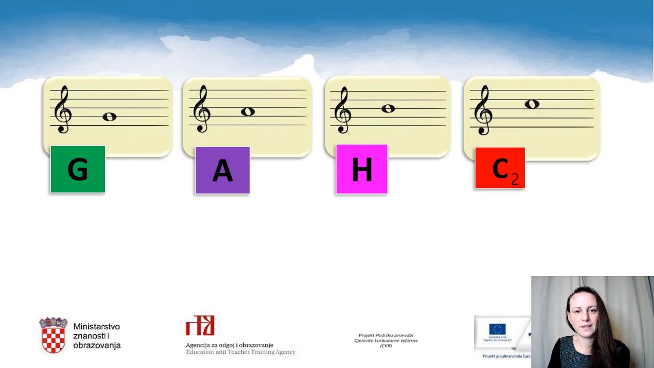 Glazbena kultura 4. r. OŠ - Nota do note (notno pismo) - YouTube