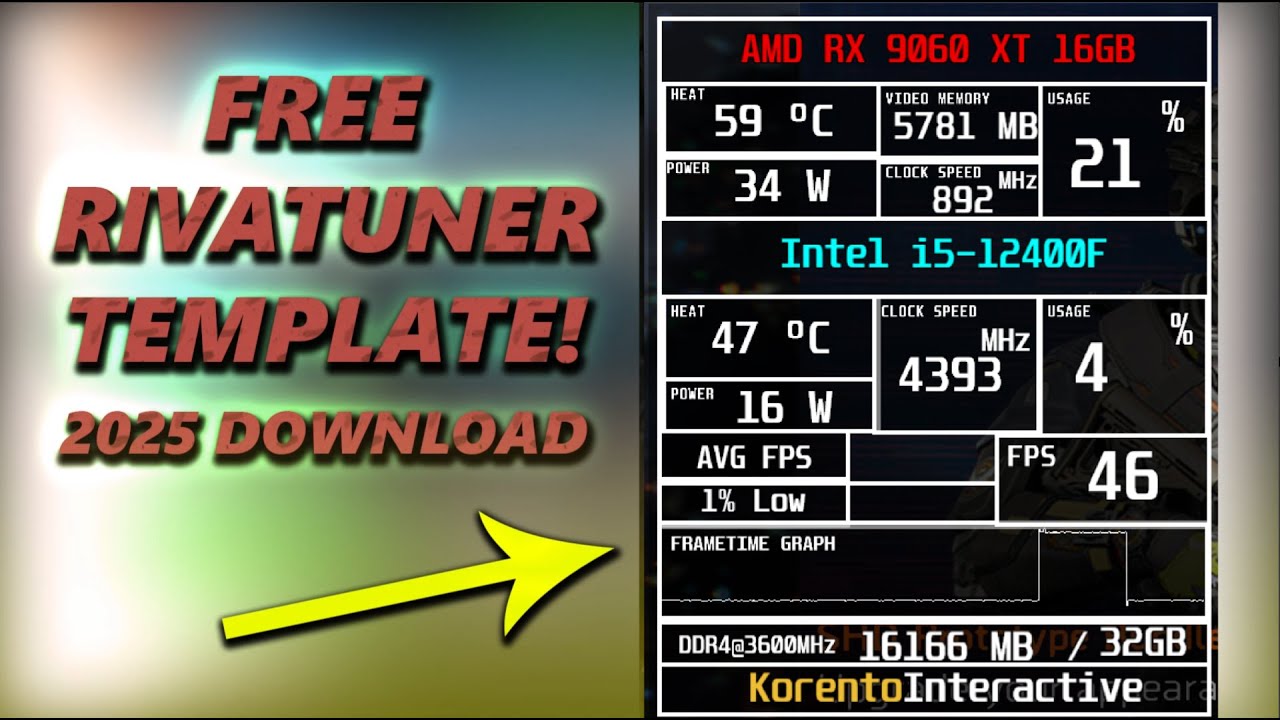 TWO (2) FREE RivaTuner TEMPLATES! - RTSS Overlay Free 2026 Download ...