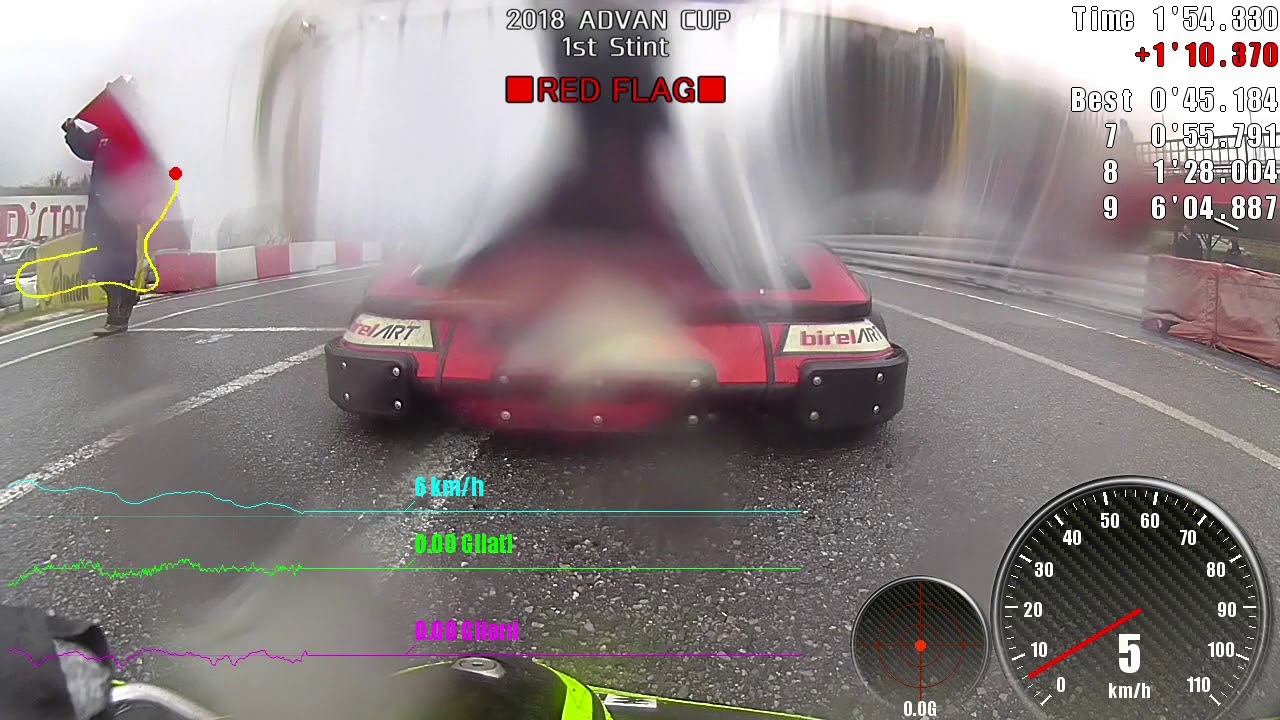 NTC 2018 ADVAN CUP【車載動画】 - YouTube