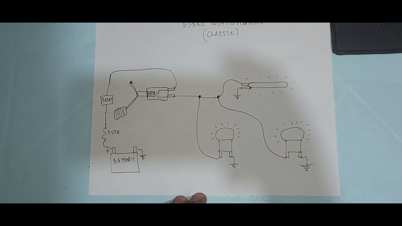 BRAKE LIGHTS WIRING DIAGRAM (3) - YouTube