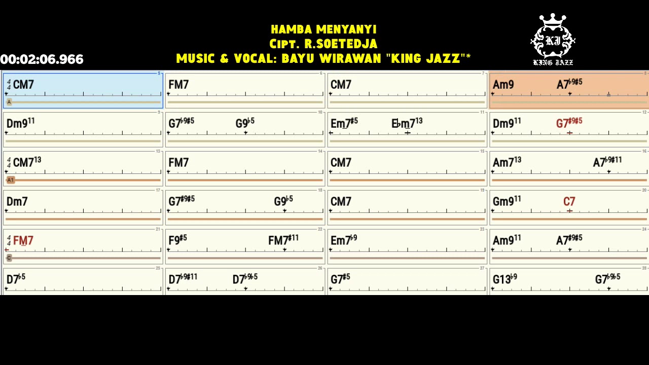 HAMBA MENYANYI - SCAT SINGING & CHORDAL JAZZ LESSON by BAYU WIRAWAN "KING JAZZ" - YouTube