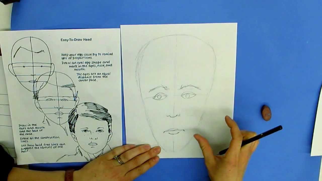 Third Grade Art-Introduction to Portrait Drawing - YouTube