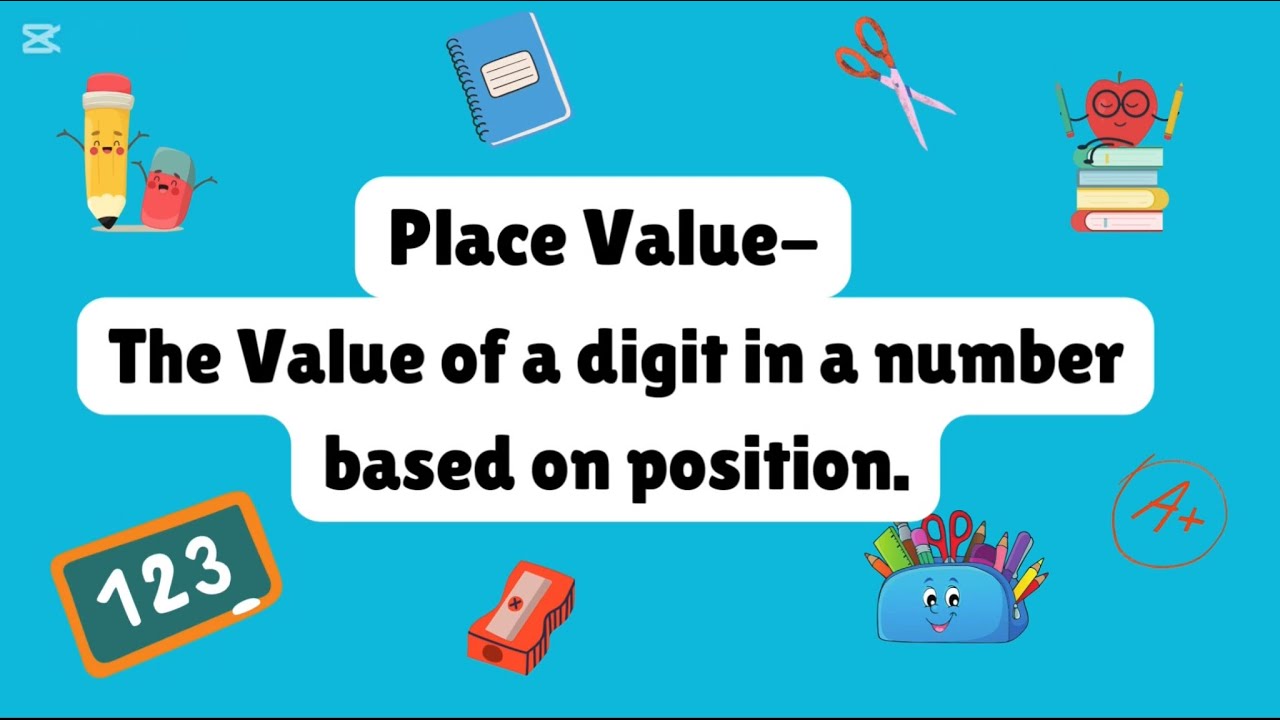 Practice Place Values | One’s, Tens, Hundreds | Place Value Quiz ...