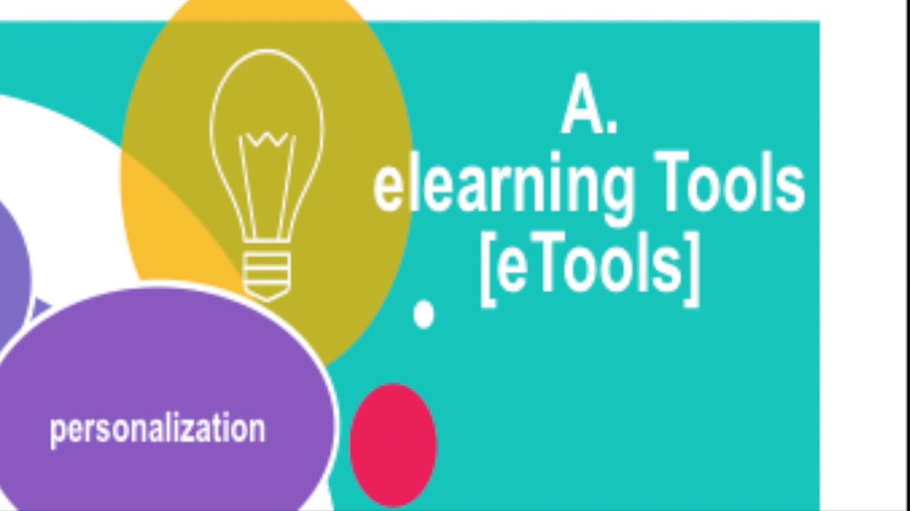 Self-Regulated Learning: eLearning Tools (eTools) - YouTube
