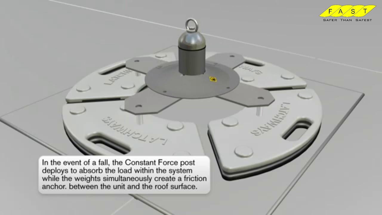 FAST India Latchways Freestanding Constant Force post single point ...