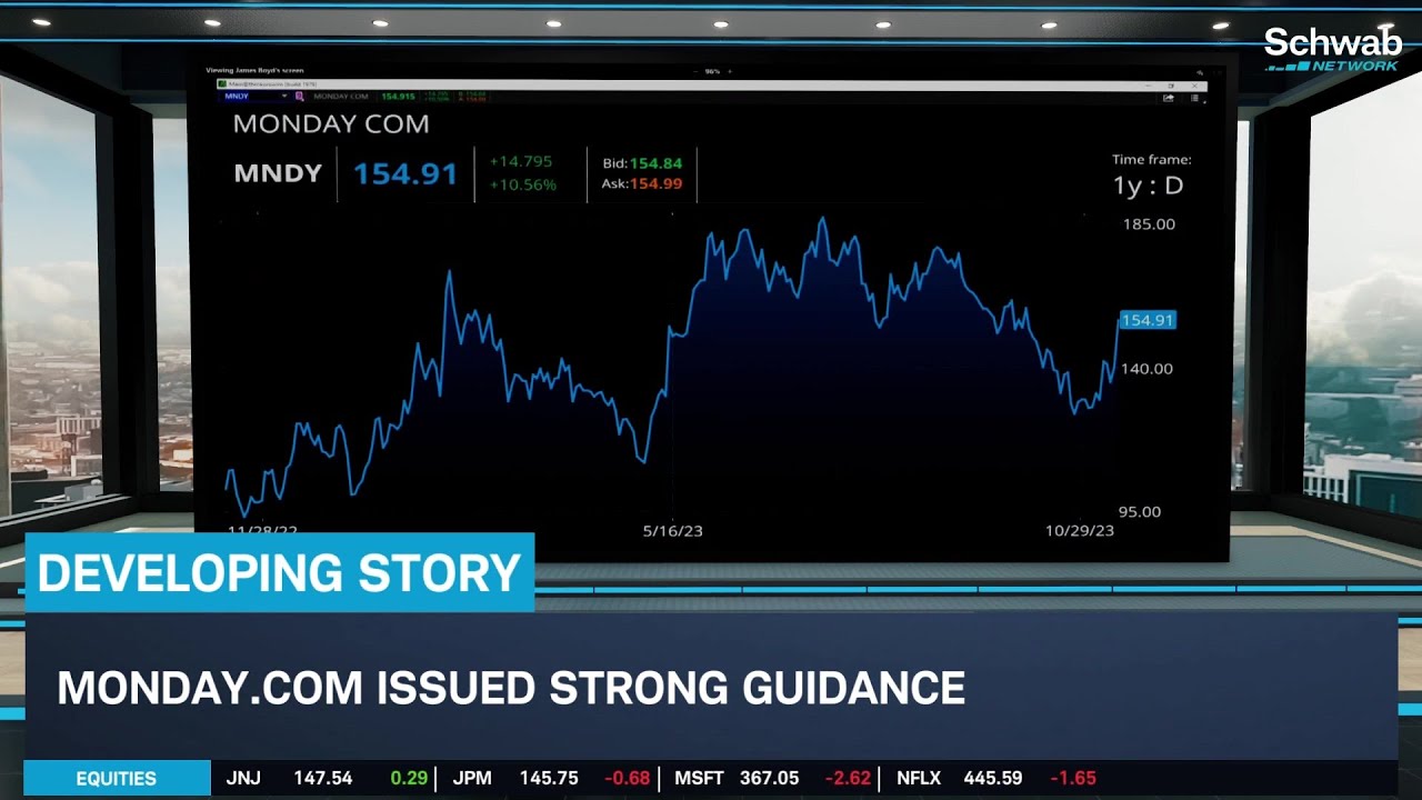 Monday.com (MNDY) Stock Rallies After Strong 3Q Earnings - YouTube