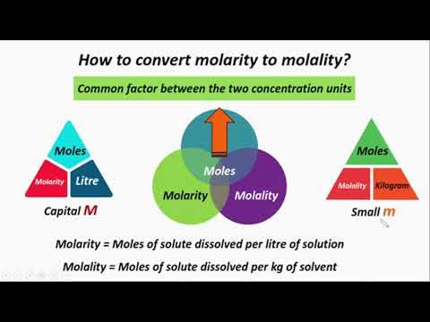 How to convert molarity to molality? - (Molality from Molarity) - YouTube