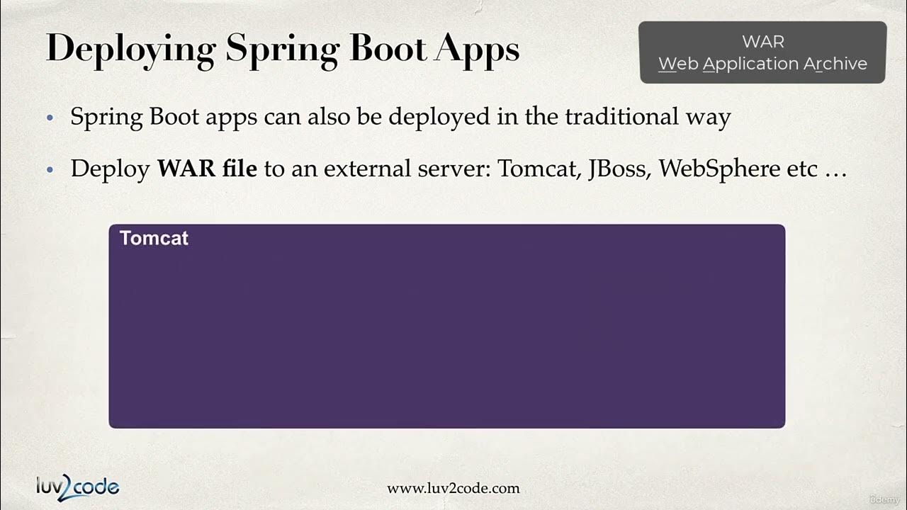 005 Spring Boot Overview - YouTube