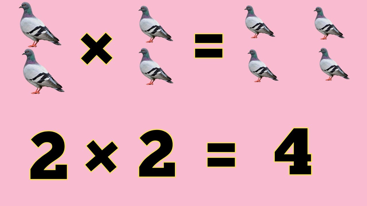 multiplication | multiply | गुणा | learn multiplication ...