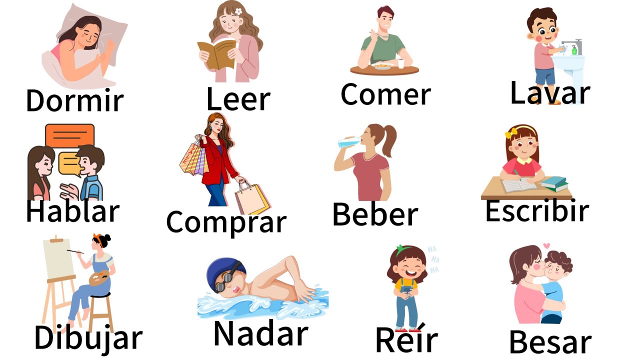 Learn most common verbs in Spanish | Aprende los Verbos más Importantes ...