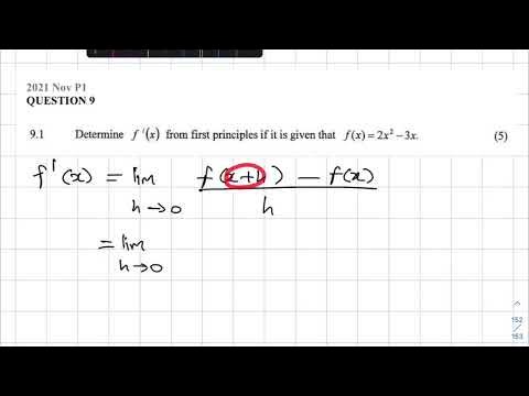 Calculus: First Principle Grade 12 Mathematics - YouTube