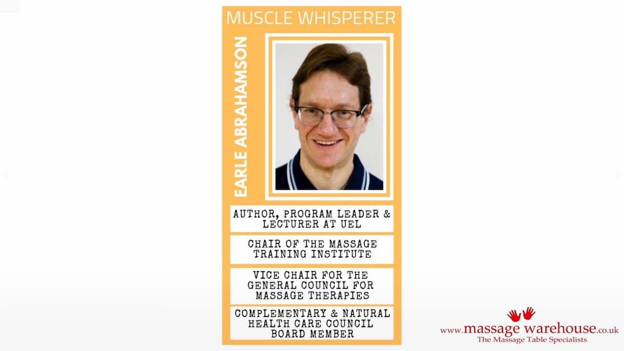Earle Abrahamson & Ask The Muscle Whisperer - What Makes A Successful ...