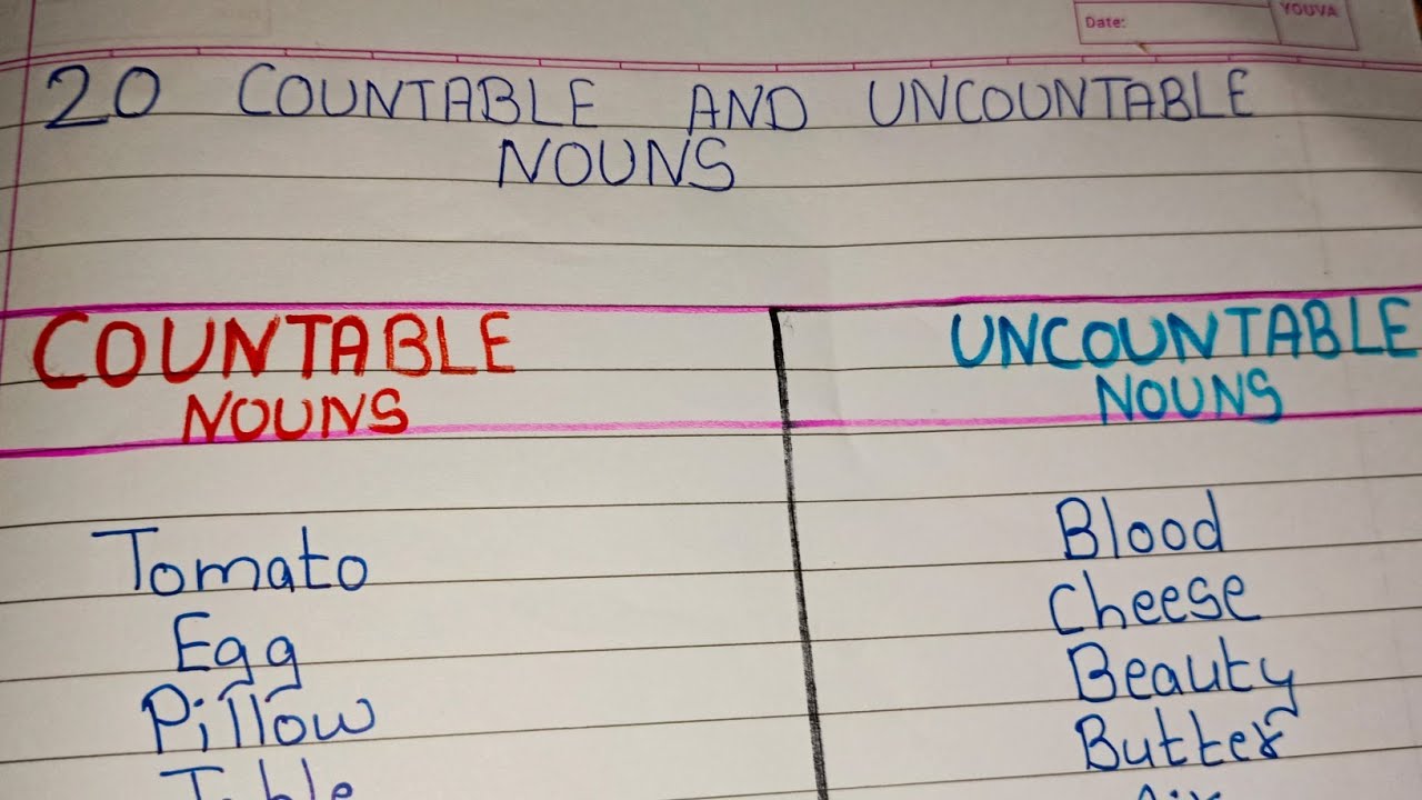 20 Countable and UnCountable Nouns /List of Countable and UnCountable ...