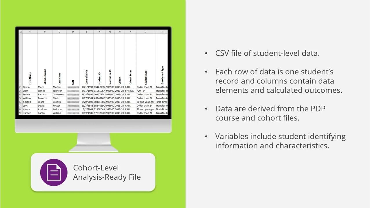 Using PDP Analysis-Ready Files to Understand First Year Student Success ...