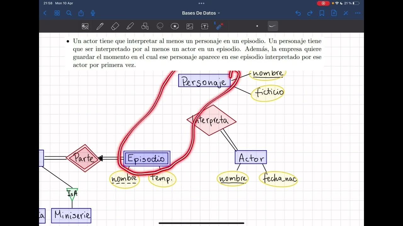 CC3201 Bases de Datos - Resolución Laboratorio 1 - YouTube