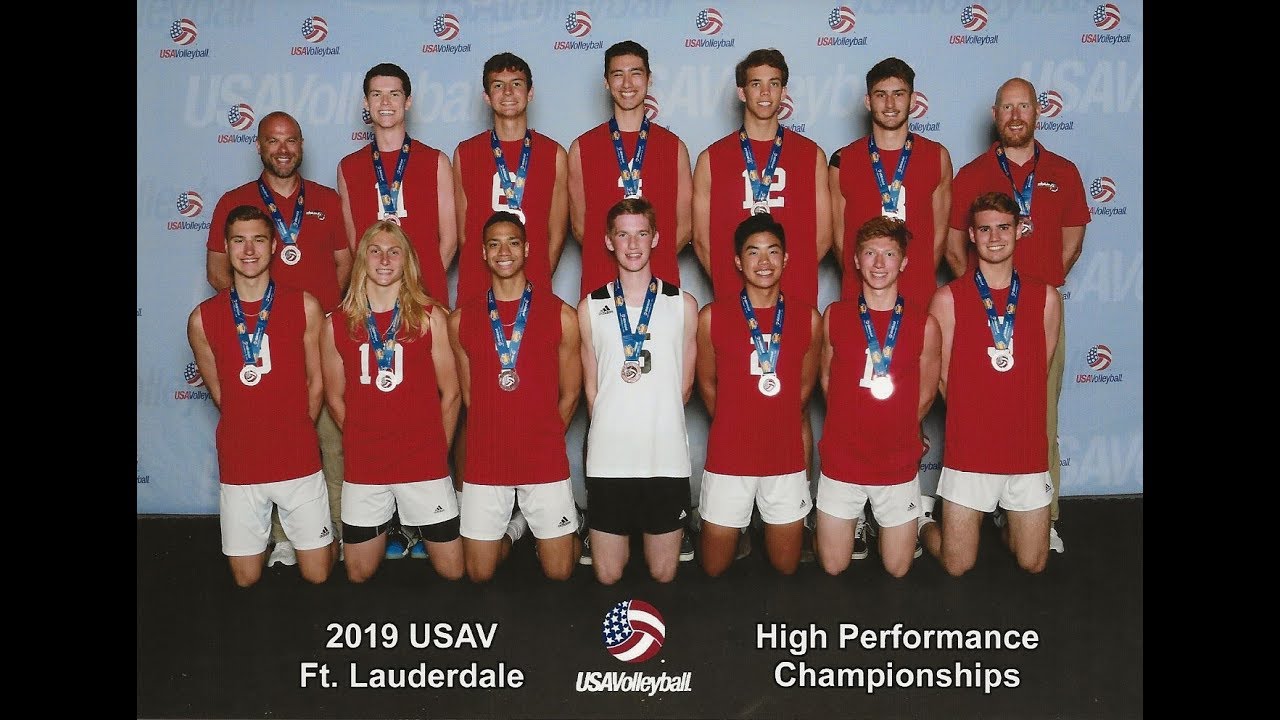 Kyle Moy Highlights - 2019 High Performance Championships - YouTube