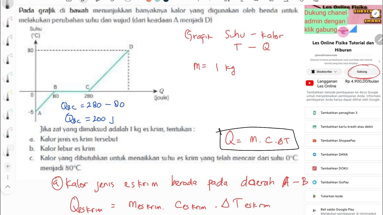 menghitung kalor jenis es krim dan kalor lebur es krim dari grafik ...