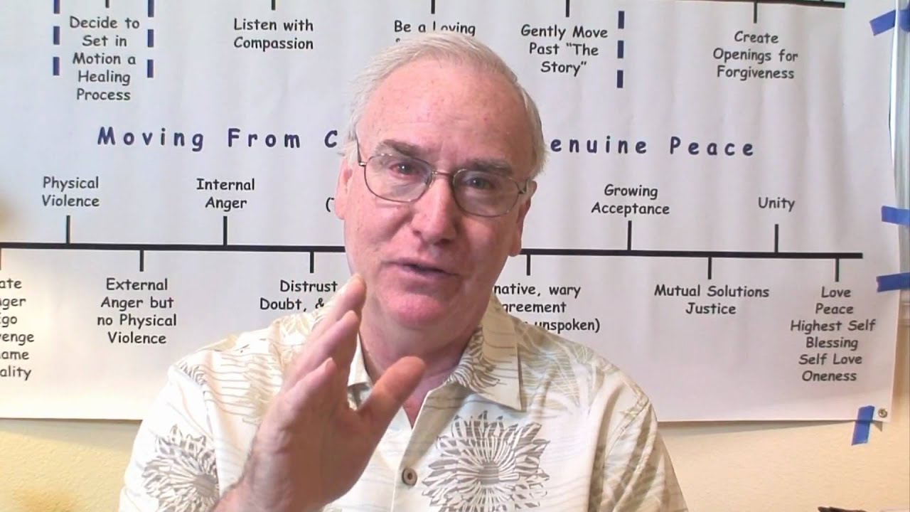 Peace Skill #1 Envision Peace (Dr. Scott Peck) - YouTube