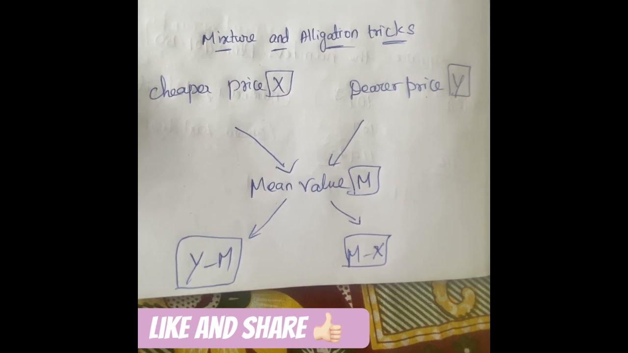 # mixture and allegation tricks # aptitude tricks - YouTube