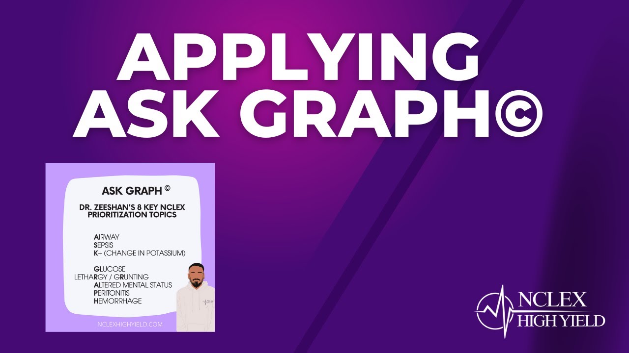 APPLYING ASK GRAPH© | DR. Zeeshan Hoodbhoy | NCLEX High Yield - YouTube