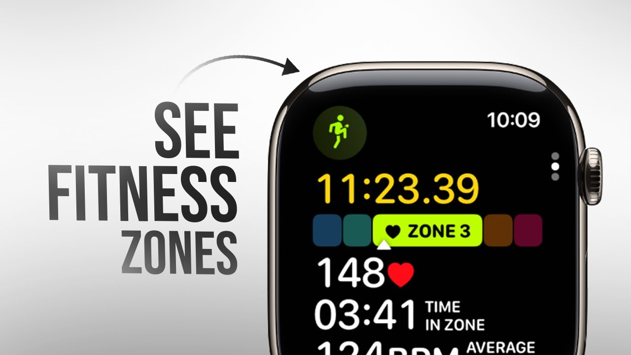 How Can I See Fitness Zones in Apple Watch Outdoor Walk (explained ...