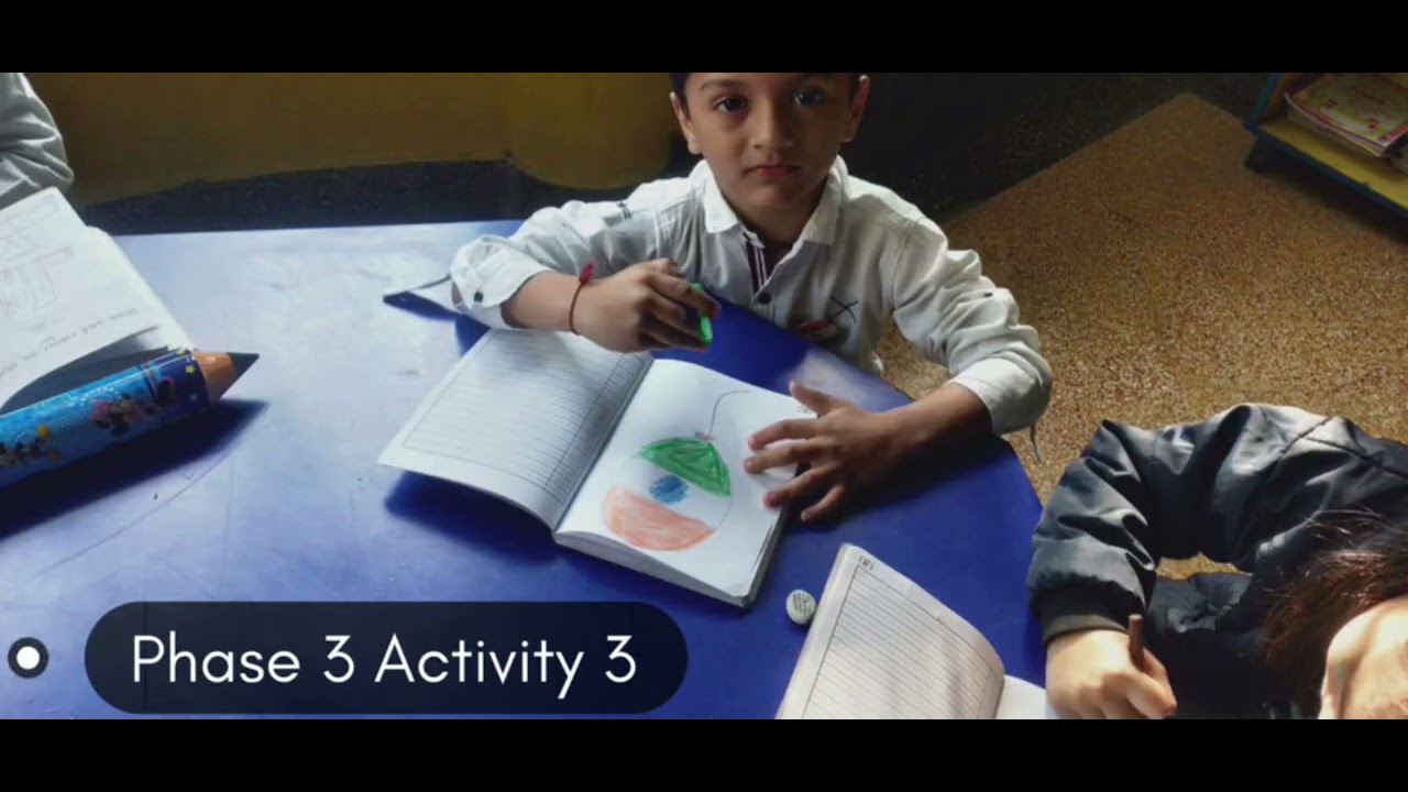 Phase 3 Activity 3 - YouTube