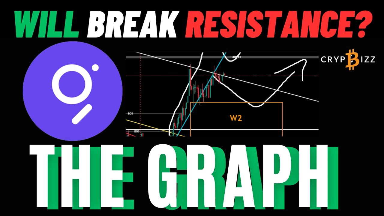 🚀The Graph GRT Will Break Resistance? The Graph GRT Price News Today! GRT Price Prediction ...